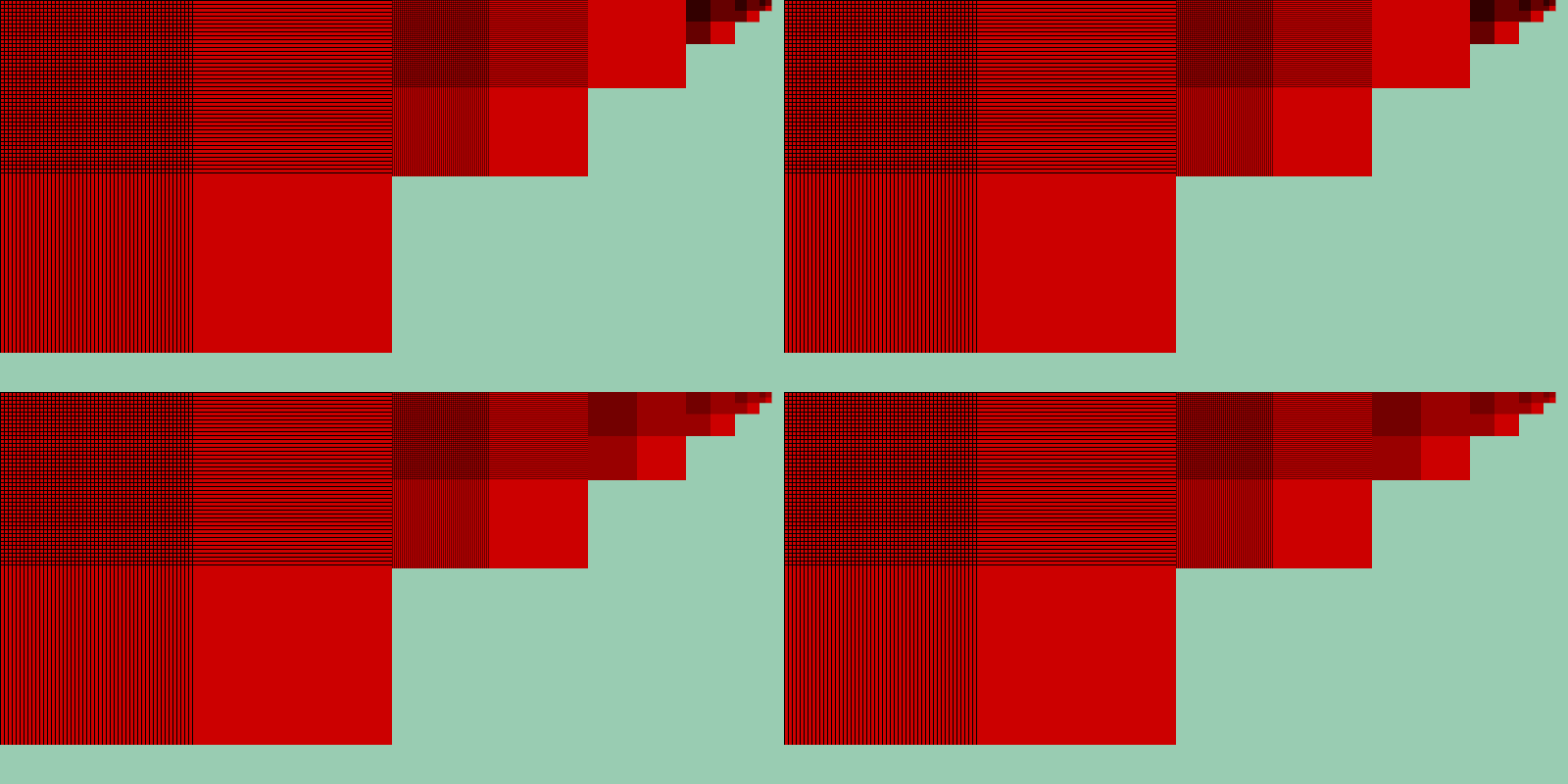 レンダーテクスチャのミップマップ生成対応 · Issue #1129 · Siv3D/OpenSiv3D · GitHub