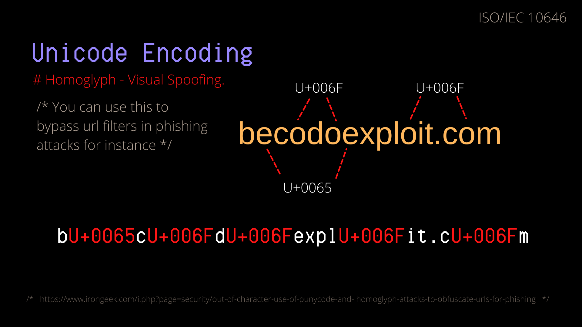 GitHub - BecodoExploit-mrCAT/TheArtOFBypass-OWASP-Brasilia: Presentation slides: Evasion - The ...