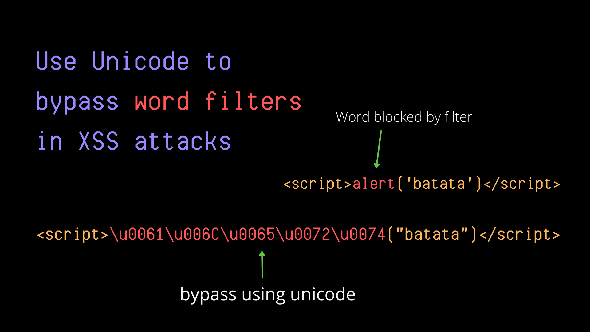 GitHub - BecodoExploit-mrCAT/TheArtOFBypass-OWASP-Brasilia: Presentation slides: Evasion - The ...