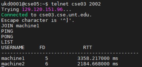 GitHub - utpalkumar55/A-Finite-State-Machine-Implementation-using-Socket-Programming-in-C: This ...