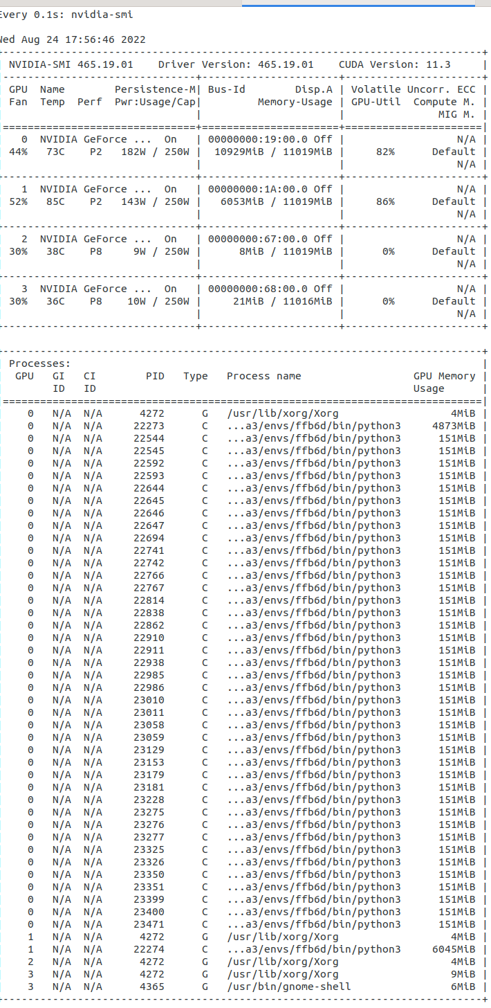 multiple weird sub processes · Issue #1464 · NVIDIA/apex · GitHub