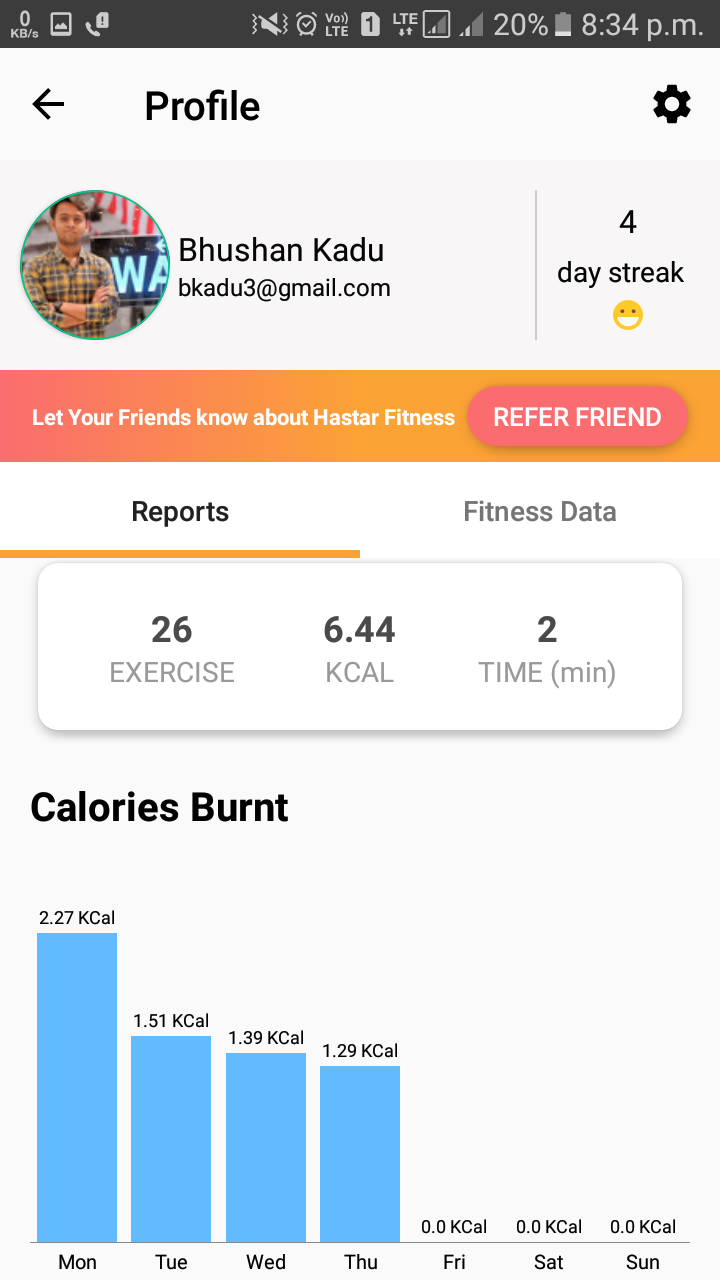 GitHub - bhushan-kadu/Hastar-Fitness: Finess App