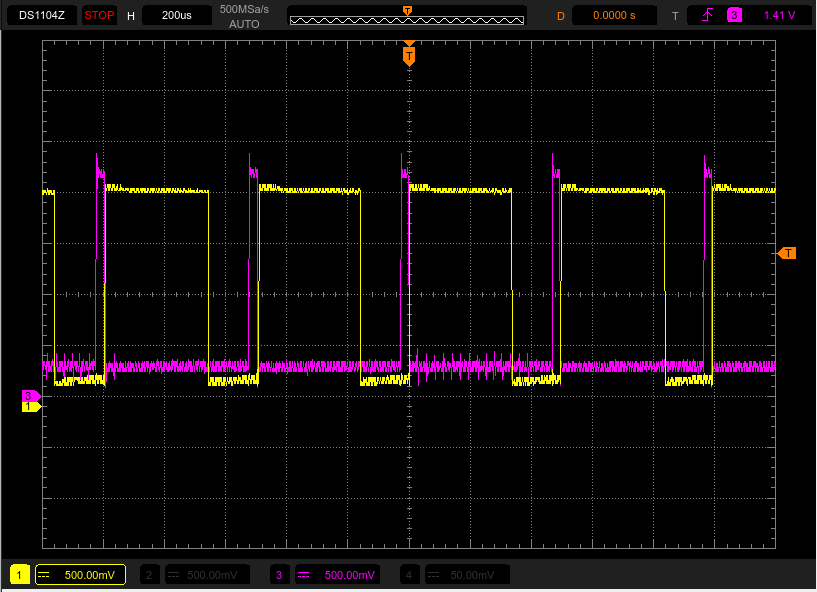 ec_receive_processdata() takes too long · Issue #739 · OpenEtherCATsociety/SOEM · GitHub