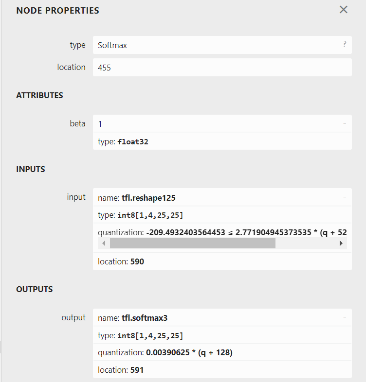 TensorflowLite model can't run on Hexagon DSP device. Failed to apply delegate: Failed: Failed ...