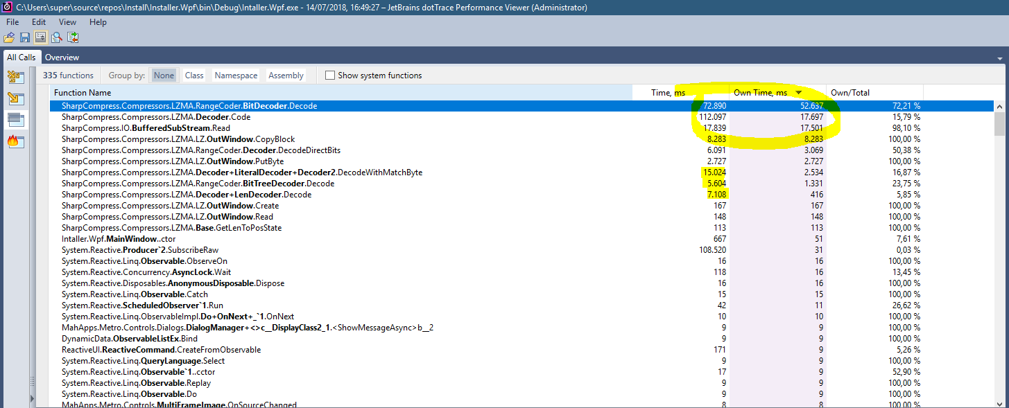 Really bad performance. · Issue #399 · adamhathcock/sharpcompress · GitHub