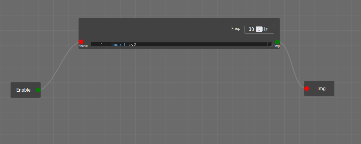 Block Size is too small in certain cases · Issue #180 · JdeRobot/VisualCircuit · GitHub