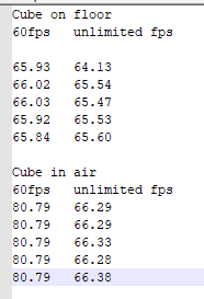 Platform movement framerate dependency in acceleration of vector X/Y · Issue #6550 · Scirra ...
