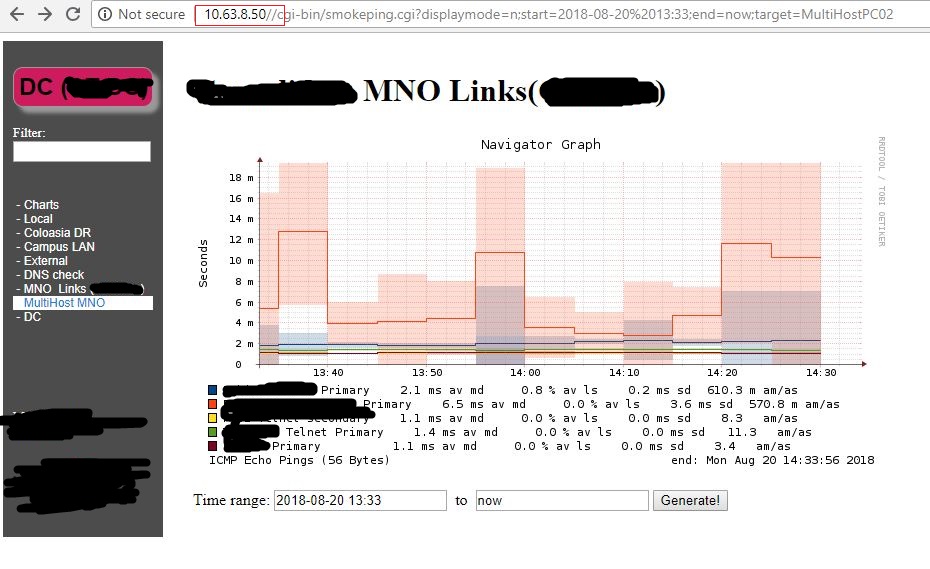 SmokePing "Time range: " not working · Issue #124 · oetiker/SmokePing · GitHub