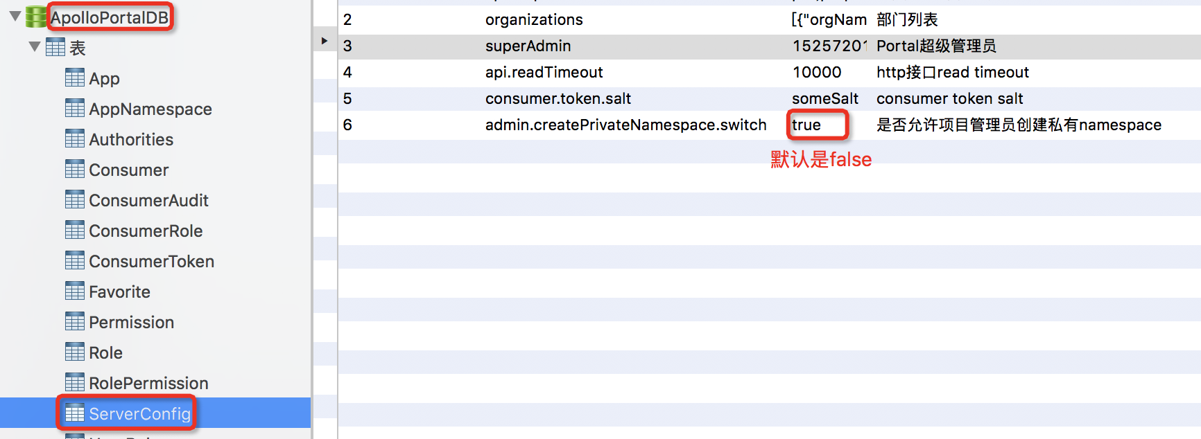 新建管理员，无法创建私有nameSpace吗？ · Issue #1365 · apolloconfig/apollo · GitHub
