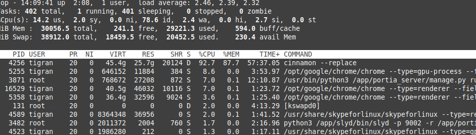 Cinnamon 2.4.5 LM 17.1 CPU Usage · Issue #3736 · linuxmint/cinnamon · GitHub
