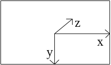 Feature Request: Inverting the vertex shader's output position's Y component in generated SPIR-V ...