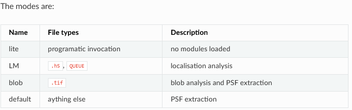 [ENHANCEMENT] PYMEImage doc: linking other sections / programatic usage note · Issue #1248 ...