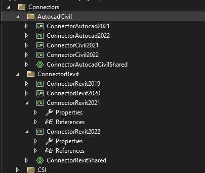 Any plan for .NET6 SDK Style ? · Issue #1273 · specklesystems/speckle-sharp · GitHub