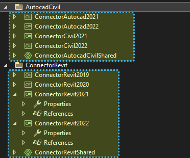 Any plan for .NET6 SDK Style ? · Issue #1273 · specklesystems/speckle-sharp · GitHub