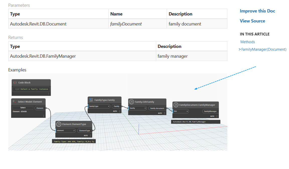 [Feature Request] Allow Zoom in full screen when click to image · Issue #8489 · dotnet/docfx ...