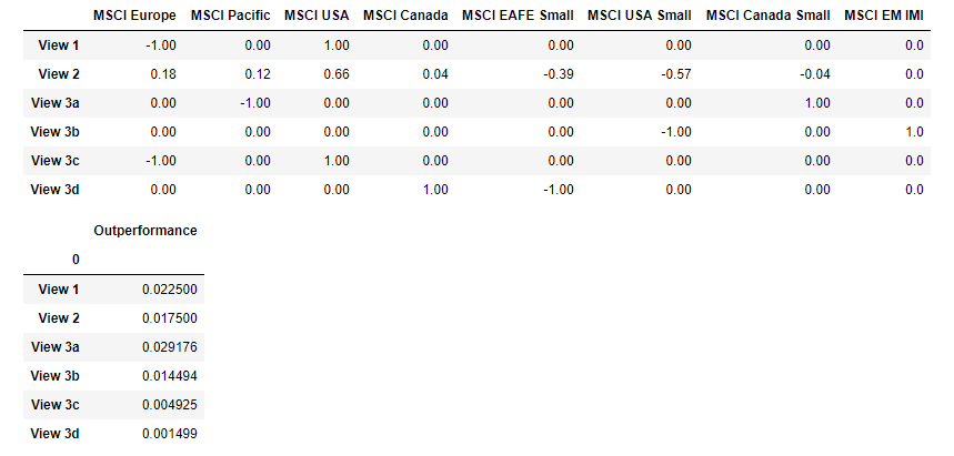 Issue with Efficient Risk (continuation of #156)? · Issue #201 ...