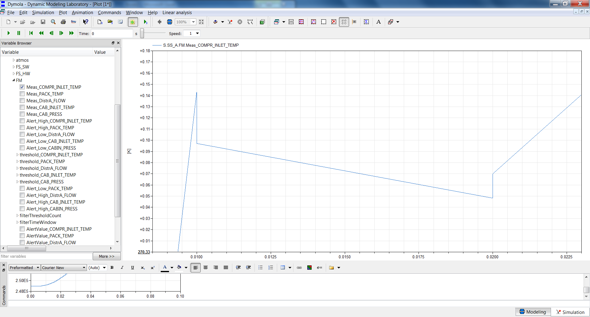Setlogginginterval Duplicated Data Points · Issue 509 · Openmodelicaomsimulator · Github