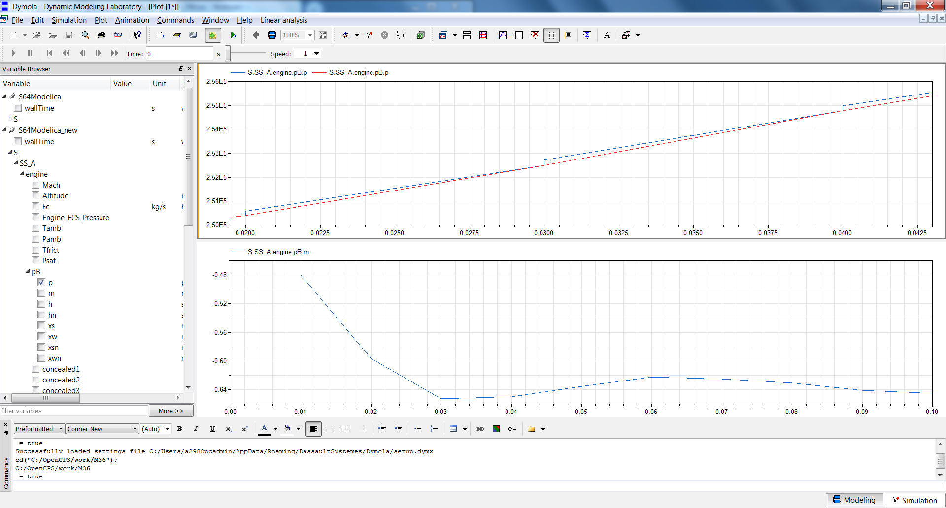 Setlogginginterval Duplicated Data Points · Issue 509 · Openmodelicaomsimulator · Github