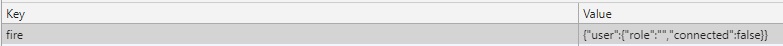 How To Clear The Localstorage Not Working After Using Localstorageclear On A Mutation