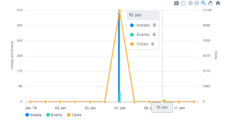 Miscalculating Bar Position · Issue #32 · apexcharts/react-apexcharts ...