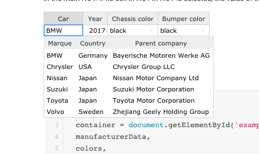 handsontable column type - expand direction · Issue #7416 · handsontable/handsontable · GitHub