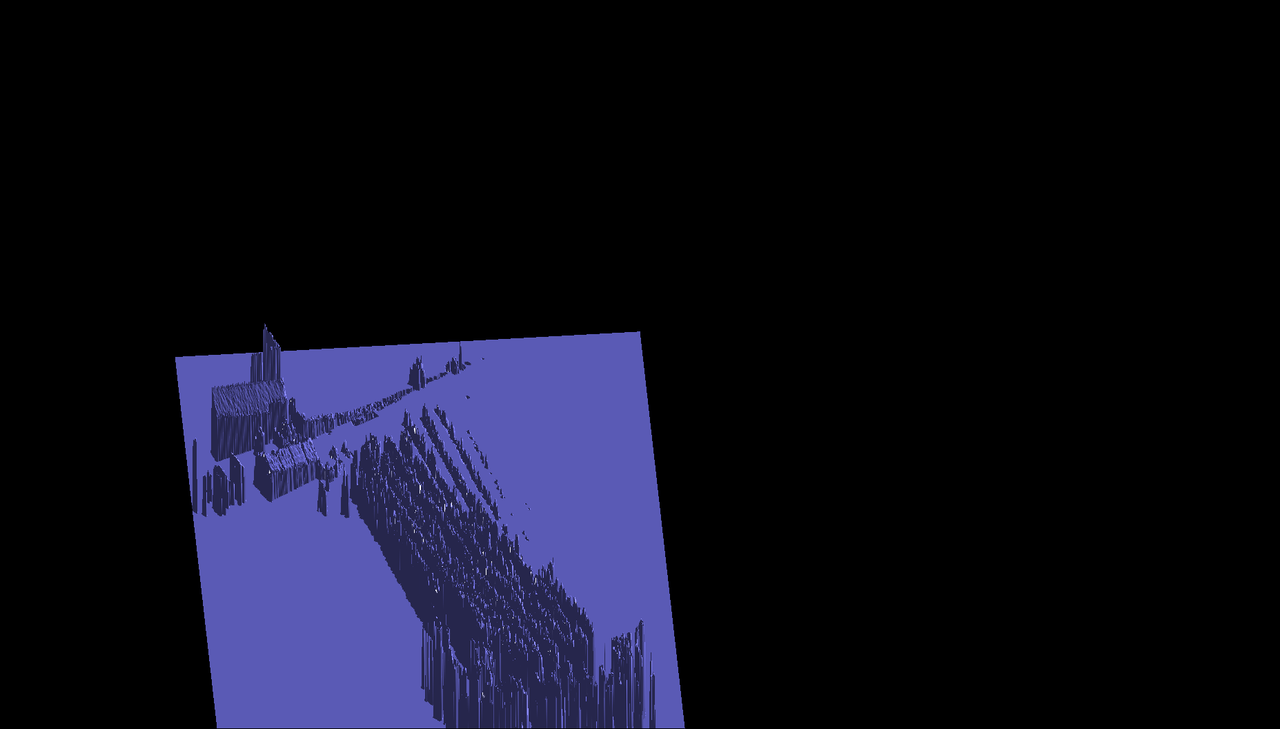 Surface Plot Height Map From Image · Issue 1737 · Vispyvispy · Github 