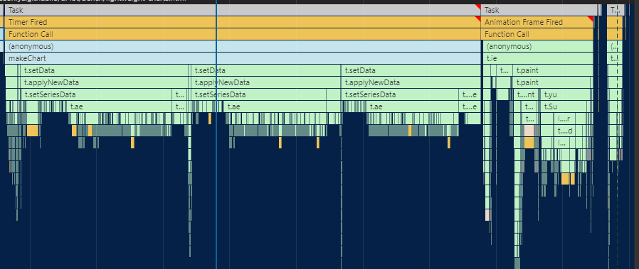 Optimize setting data to series · Issue #418 · tradingview/lightweight ...