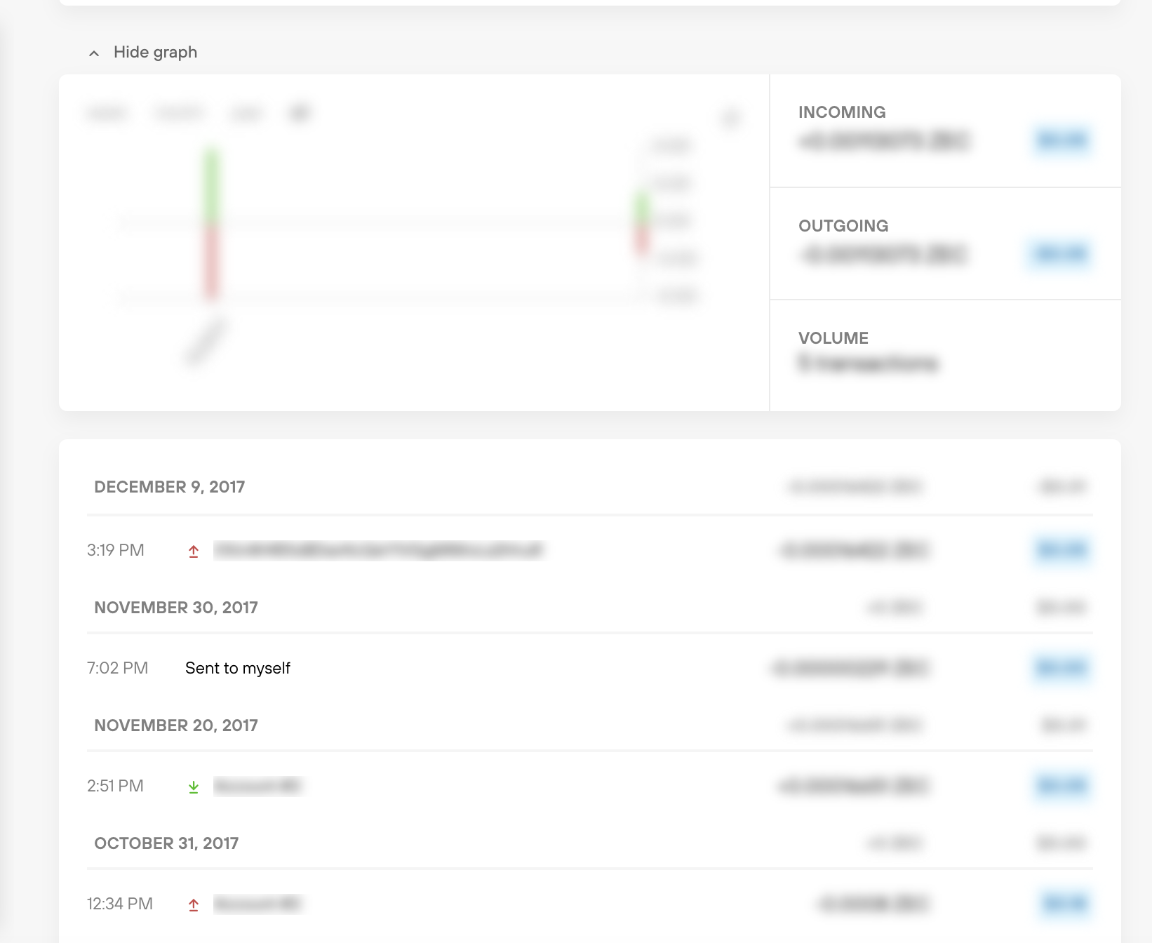 Discreet mode does not hide some sensitive stuff · Issue #1587 · trezor/trezor-suite · GitHub