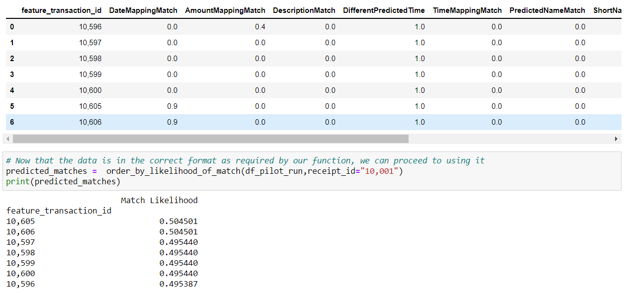 GitHub - Sid-darthvader/Tide_Receipt_Matching