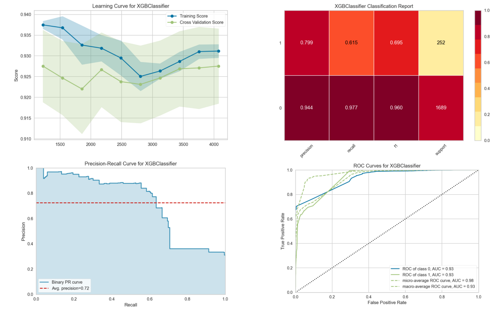 GitHub - Sid-darthvader/Tide_Receipt_Matching