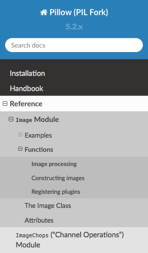 Documentation on readthedocs.io should list functions on the left navigation bar · Issue #3318 ...