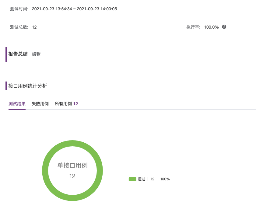 Bug 测试计划存在没有执行的案例 · Issue 6432 · Meterspheremetersphere · Github 