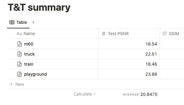 在跑tanks and temples数据集上的一些问题 · Issue #90 · sjtuytc/UnboundedNeRFPytorch · GitHub