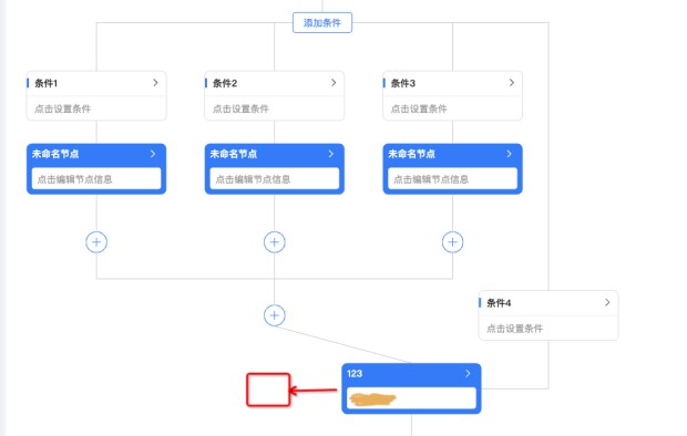 Dagre布局节点位置调整 · Issue 3995 · Antvisg6 · Github