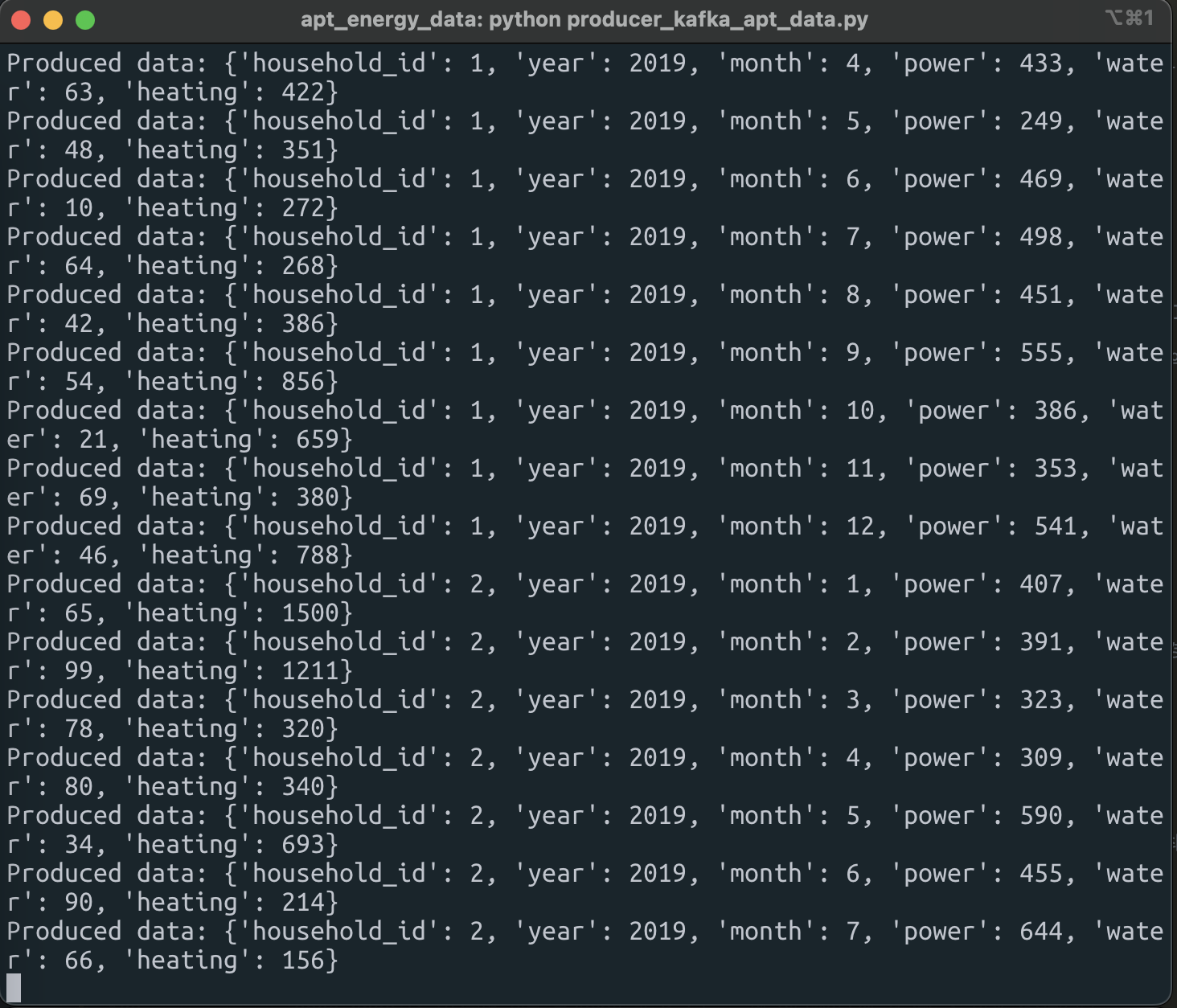 GitHub - sy1909/apt_energy_pipeline