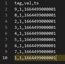 The query with limit does not return the lowest tag points · Issue #130 · openGemini/openGemini ...