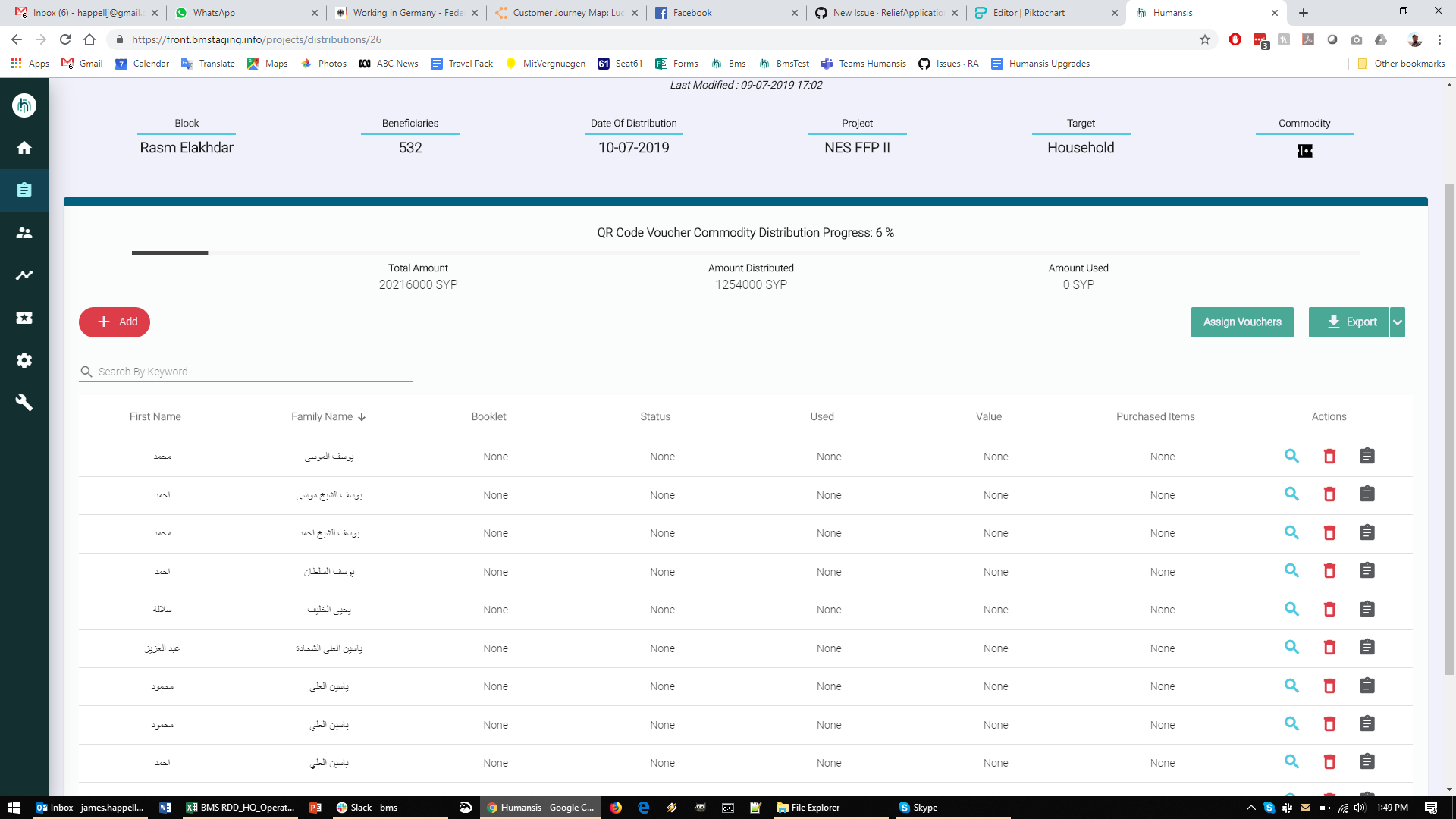 Add ID Number to Columns in Distribution List - Med · Issue #928 · ReliefApplications/bms_front ...