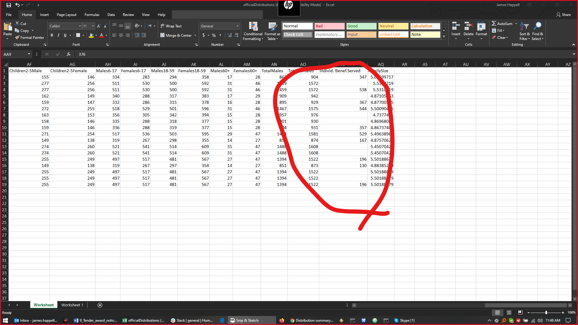 Distribution Summary Columns Not Displaying Correctly · Issue #27 · humansis/backend · GitHub
