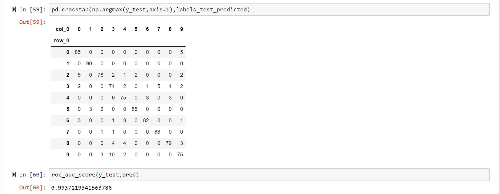 Music genre classification with python