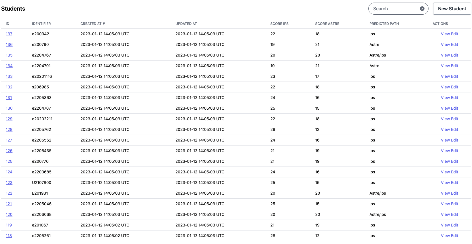 GitHub - worldroot/DataAnalyserRails