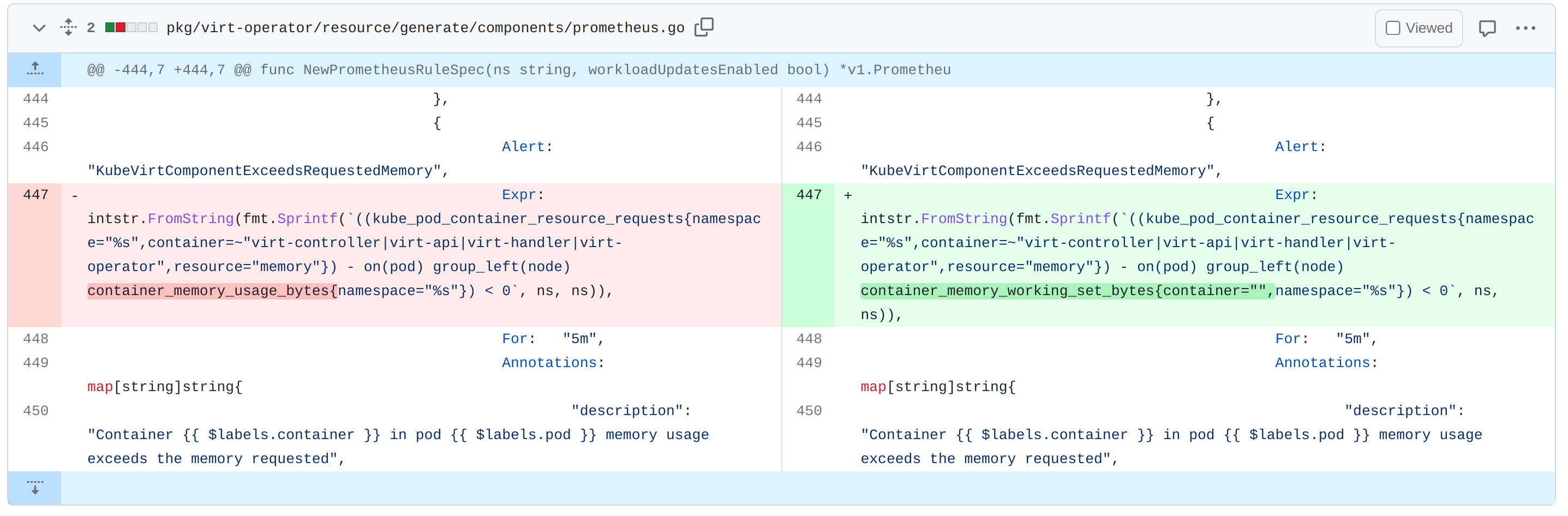 [BUG] Prometheus has warning message of `Evaluating rule failed ...