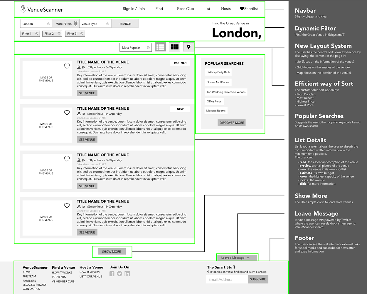 GitHub - frederico-alves/VenueScanner-UXDesign-Challenge: UX Design challenge for Venue Details ...