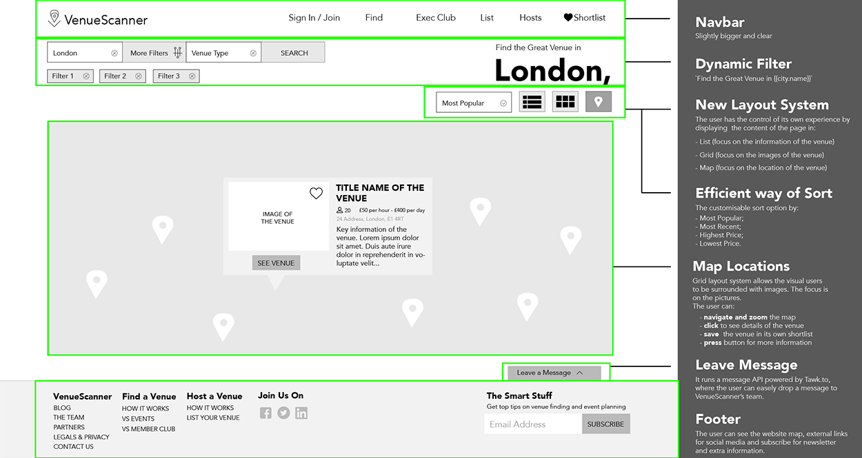 GitHub - frederico-alves/VenueScanner-UXDesign-Challenge: UX Design challenge for Venue Details ...