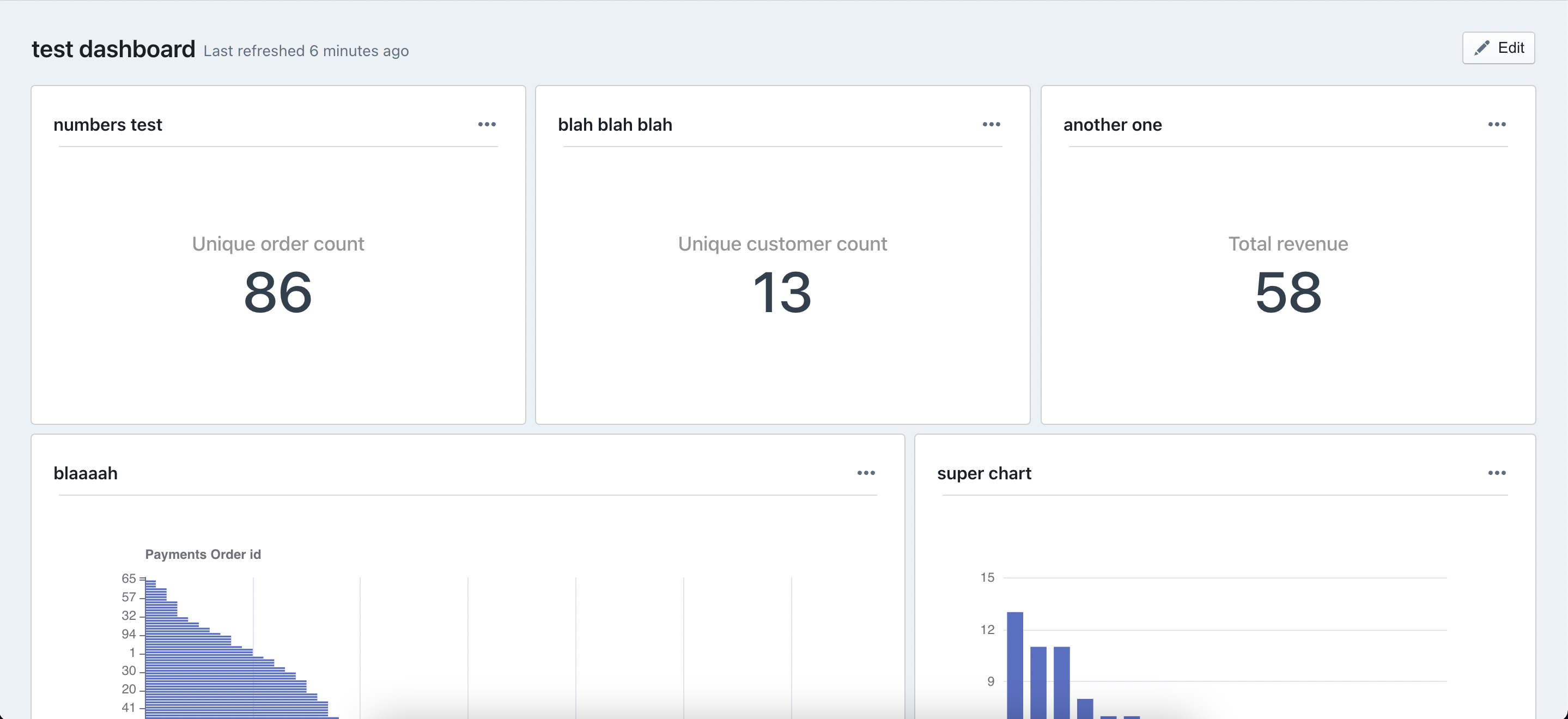 Big number cards to be shorter as default in the Dashboard · Issue #1327 · lightdash/lightdash ...