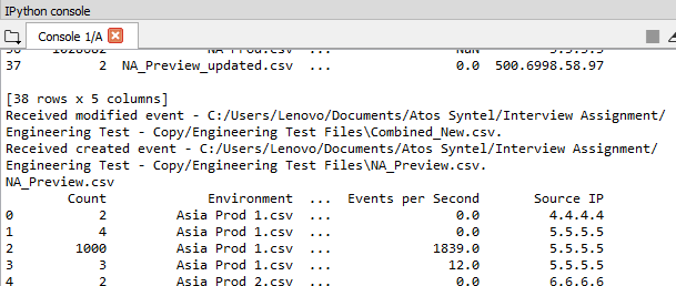 GitHub - mepcokirupaa/Python_Assignment