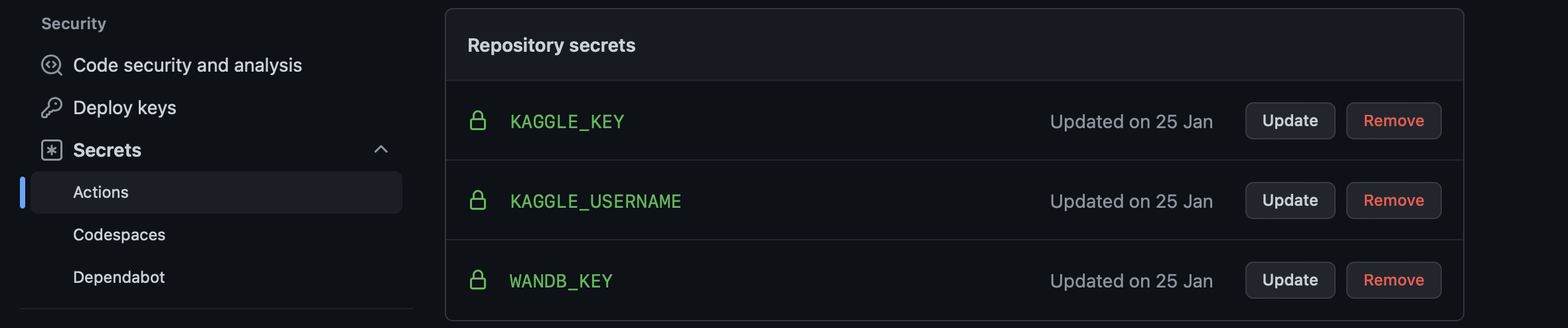 [CLI]: wandb login in GithubAction workflow for unit tests · Issue ...