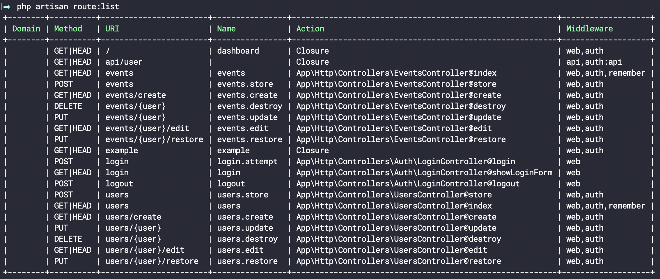 Route::inertia unusable on other models · Issue #4 · Harmonic/inertia ... Route::inertia unusable on other models · Issue #4 · Harmonic/inertia ...