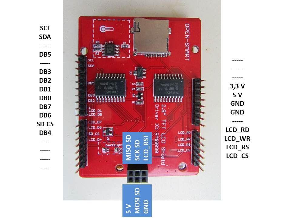 GitHub - offpic/OPEN-SMART-HX8352B-STM32-TFT-HC-SR04-STM32F103-8BIT: OPEN SMART HX8352B STM32 ...