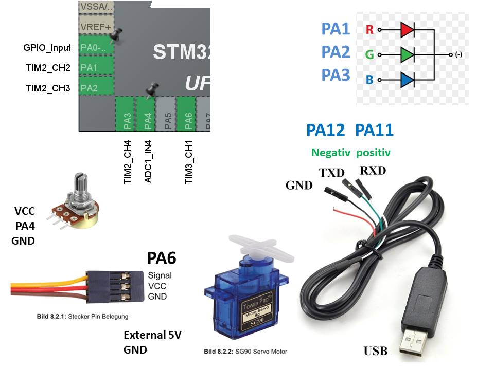 GitHub - offpic/VIRTUAL-COM-PORT-STM32-VISUAL-STUDIO-STM32F401-PWM-ADC ... GitHub - offpic/VIRTUAL-COM-PORT-STM32-VISUAL-STUDIO-STM32F401-PWM-ADC ...