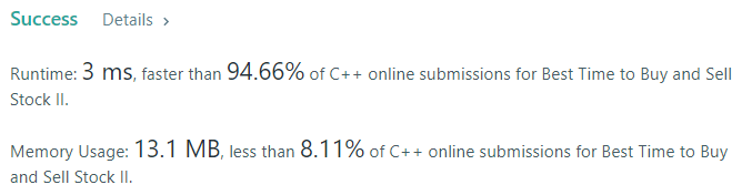 Best Time to Buy and Sell Stock II - LeetCode #122 (Medium) · GitHub